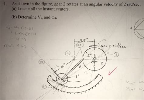 Solved As Shown In The Figure Gear 2 Rotates At An Angular