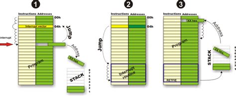 1 pic16f887 microcontroller device overview pic