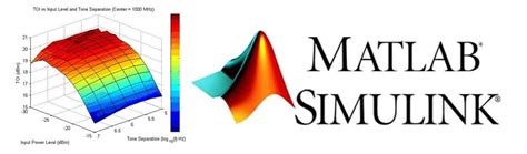 elektrik elektronik ve haberleşme mühendislerinin bilmesi