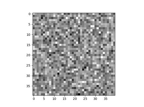python removing spatial interpolation or compression in s created