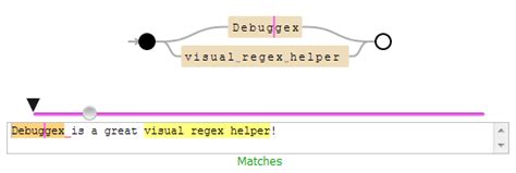 javascript regex tester for javascript regex stack overflow