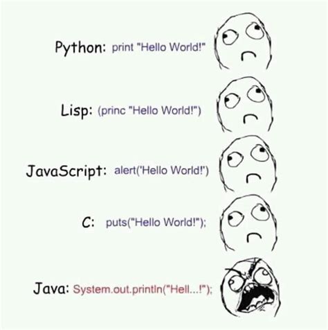 pin on programming