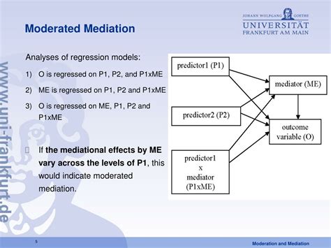 Ppt Analysing Moderation And Mediation Effects With Structural