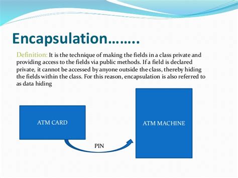 encapsulation in java