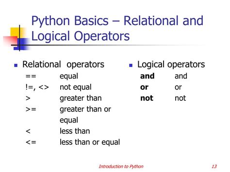 ppt an introduction to python and its use in