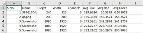 save image properties to csv using python geeksforgeeks
