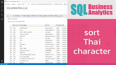 [khóa học sử dụng sql server] bài 1 giới thiệu sql và sql server