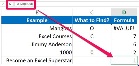 find function 【 how to use the excel find function 】 excel formulas