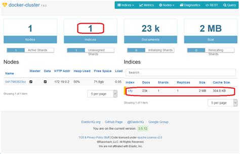 java how to enable query logging in spring data elasticsearch