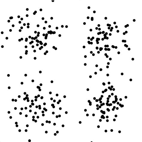 deep deep deep dive into k means clustering