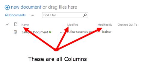 sharepoint tutorial creating columns