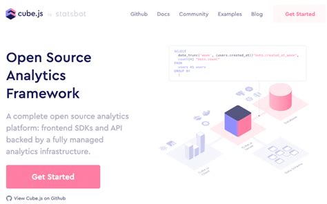 10 great css and javascript libraries somewhat creative
