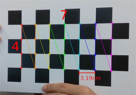 github temugeb python stereo camera calibrate stereo camera