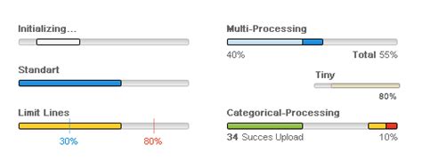 javascript how to make a progress bar stack overflow