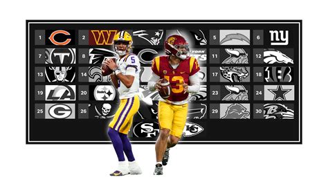Nfl Draft 2024 Picks By Round Espn Lacee Mirilla