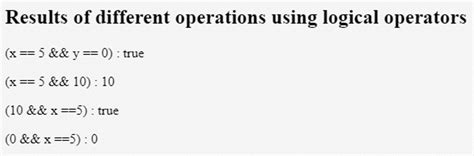 logical operators in javascript different logical operators in javascript