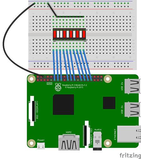raspberry pi gpio pins programming using python [full guide]