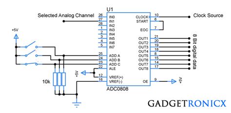 analog to digital converter circuit using adc0808 gadgetronicx