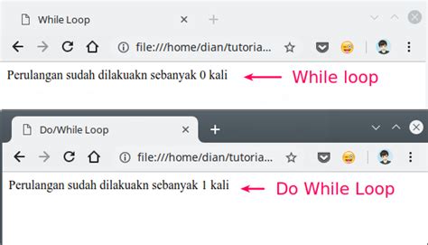 pemrograman berbasis web bentuk perulangan pada javascript