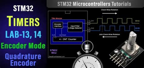 stm32 timer encoder mode stm32 rotary encoder interfacing