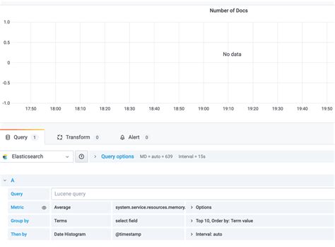 getting error in dashboard using elasticsearch as source