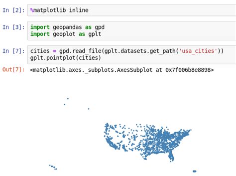building geoplots with python pluralsight