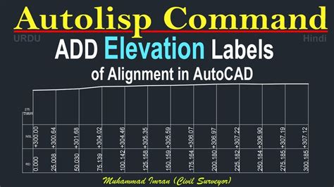 automatic add elevation in autocad drawing autolisp command youtube