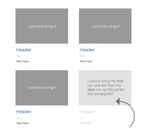 grid bring a bootstrap col up to the previous row at