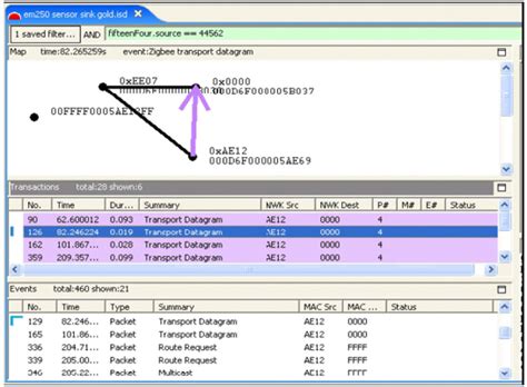 asp net in two minutes or less bind data to a gridview youtube hot