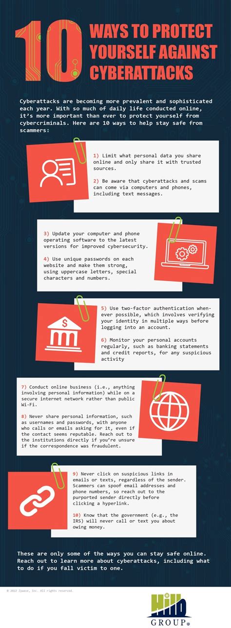 10 Ways To Protect Yourself Against Cyberattacks Cia Insurance And Risk
