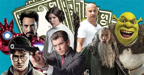 List Of Highest Grossing Media Franchises Page 3