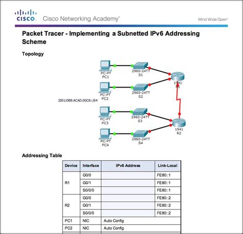 introduction to networks 6 0 instructor materials