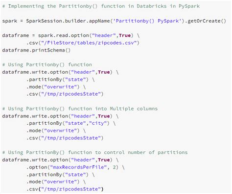 explain the patitionby function in pyspark in databricks