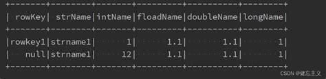 spark报错 exception in thread “main“ java lang
