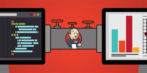 building a continuous delivery pipeline with git and jenkins