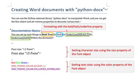【python×word】create document paragraph and sentence with python docx