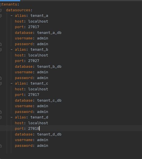multi tenancy implementation using spring boot mongodb and redis