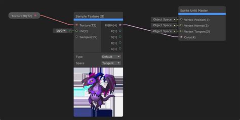 shader graph sprite outline effects by minionsart from patreon kemono