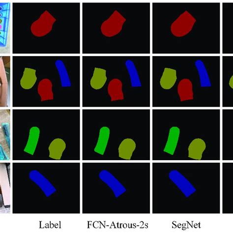 comparison of semantic segmentation results the segmentation results