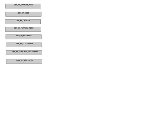 oracle database 12c interactive quick reference