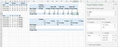 how to use excel pivot table to process the groups of data