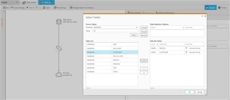 how to unleash mainframe data with aws and qlik replicate aws partner