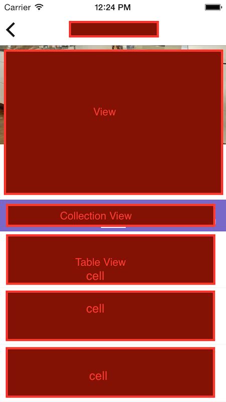ios uitableview inside uiscrollview scroll not working stack overflow