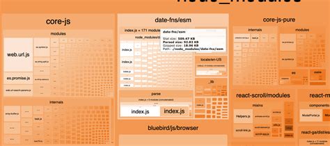 javascript i have core js and core js pure in my bundle