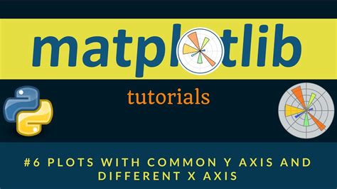 matplotlib plotting tutorials 006 plots with common y