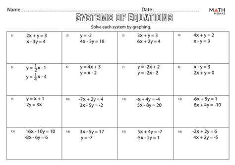 Solving Systems Of Equations Using All Methods Worksheets