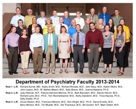 Faculty Mentoring The Department Of Psychiatry University Of Arizona