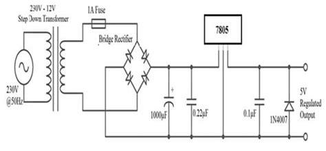 7805 Voltage Regulator Pin Configuration Circuit And Its Applications