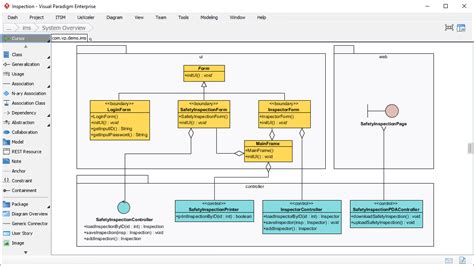 las 5 mejores herramientas de diagramas uml