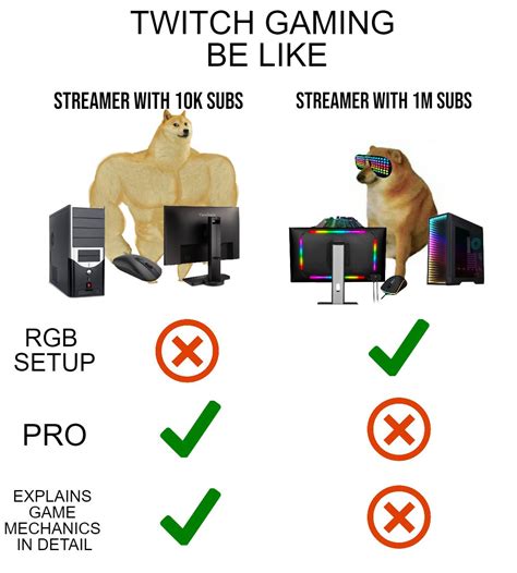 also says love you chat